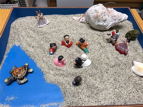 先日当院に恩師をお招きして箱庭療法の研究会を行いました