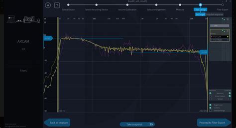 Bose 901 Series Vi Active Equalizer Measurements Page 6 Audio Science Review Asr Forum
