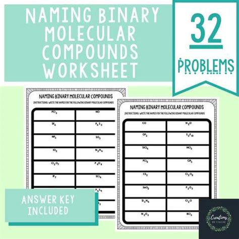 Naming Binary Molecular Compounds Key Included By Creations By