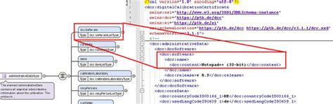 Xml Code Aus Dem Dcc Schema Ableiten Download Scientific Diagram