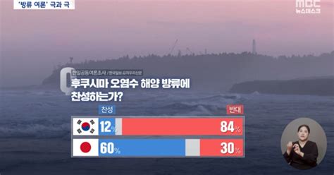 오염수 방류 한국인 84 반대 Vs 일본인 60 찬성