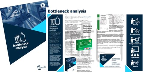 Bottleneck Analysis Hybrid Work