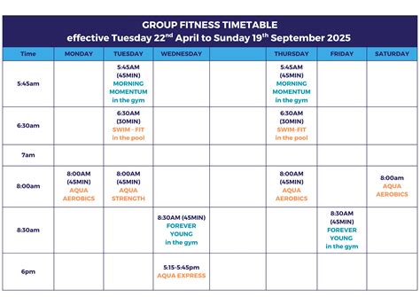 Timetables Manly Pool