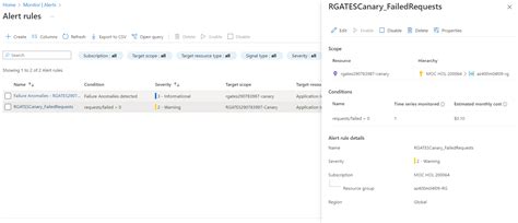 AZ400 M04 L09 Alerts Not Getting Triggered Issue 348