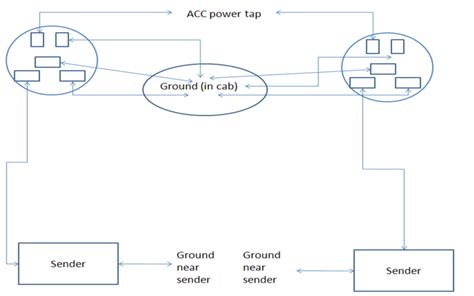Autometer Pyrometer Wiring Diagram