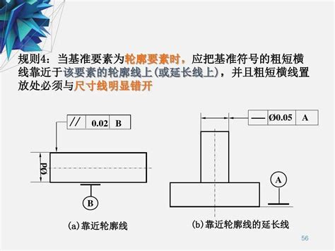 这么详细的形位公差教材，不多见！ 知乎