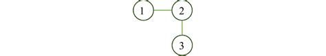 Fixed Time Consensus Based Nash Equilibrium Seeking