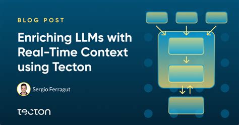 tecton on linkedin enriching llms with real time context using tecton