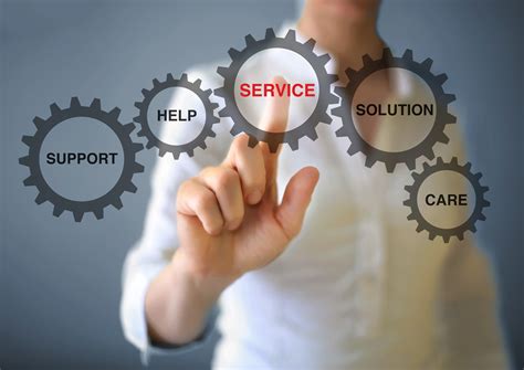 Service Retailbiz