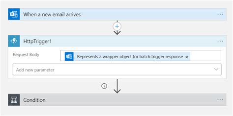 Create A Logic App To Include Azure Function And Deploy Using Cicd Pipeline2e Stack Overflow