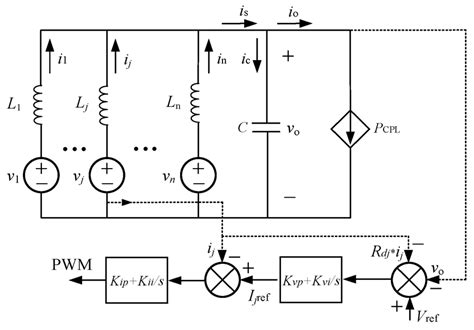 Equivalent Circuit Diagram Of A Dc Microgrid Download Scientific Diagram
