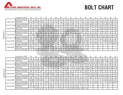 Flange Size Chart Printable