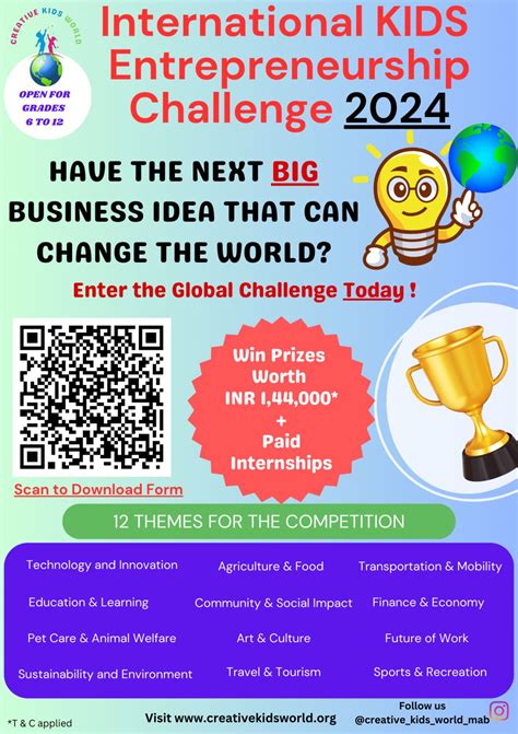 Saurav Kumar On Linkedin 🚀 🚀enter The Challenge Today 🚀 🚀 ⭐ Lets