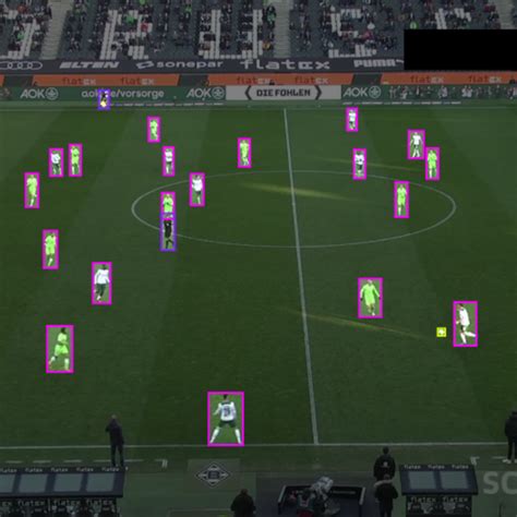 Football Players Detection Dataset Kaggle