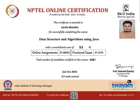 Azad Mishra On Linkedin Nptel Datastructures Algorithms Java