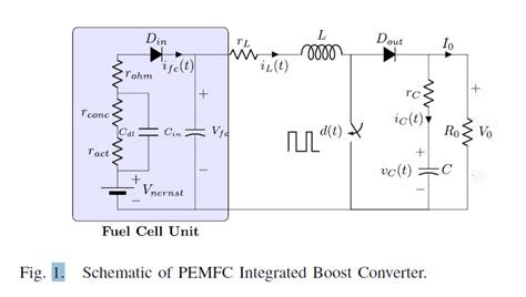 Fig 1 ﻿schematic Of Pemfc Integrated Boost