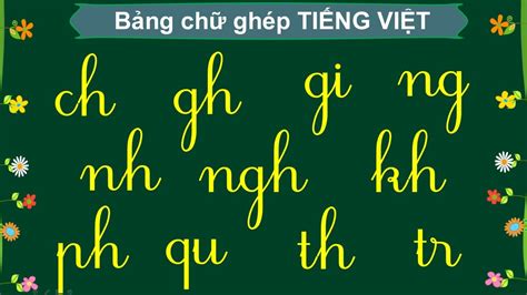 Bảng Chữ Ghép Trong Tiếng Việt Hướng Dẫn Toàn Diện Và Chi Tiết
