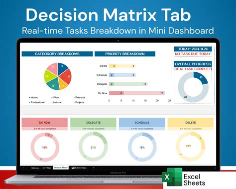 Decision Matrix Tool Priority Tracker And Task Organizer Excel