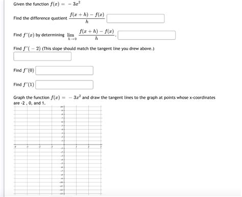 Solved Given The Function F X X Find The Difference Chegg Com