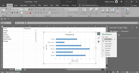 Bar Chart Naukri Code