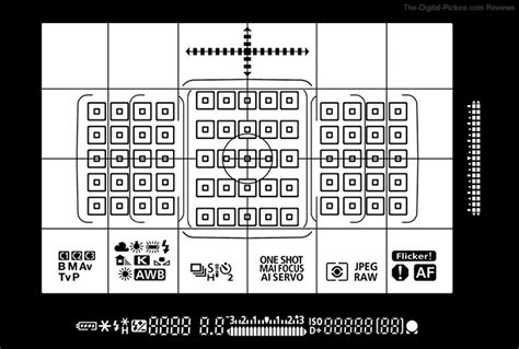 instructiondock - News