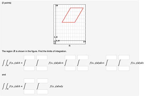 Solved points R The region 𝑅R is shown in the Chegg