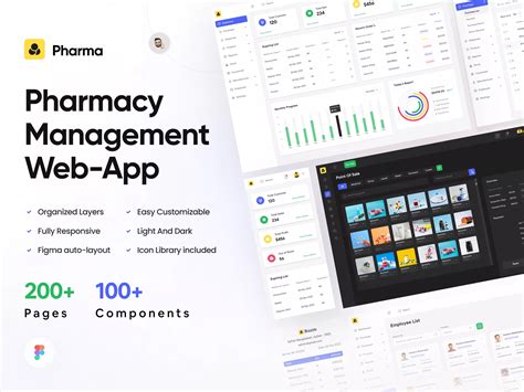 Free And Premium Ui Kits Uihut
