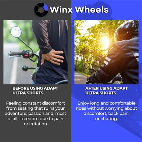 Winx Adapt Ultra Shorts Motorcycle Gel Padded Shorts Winx Wheels