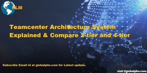 Teamcenter Architecture Diagram Explained Global Plm