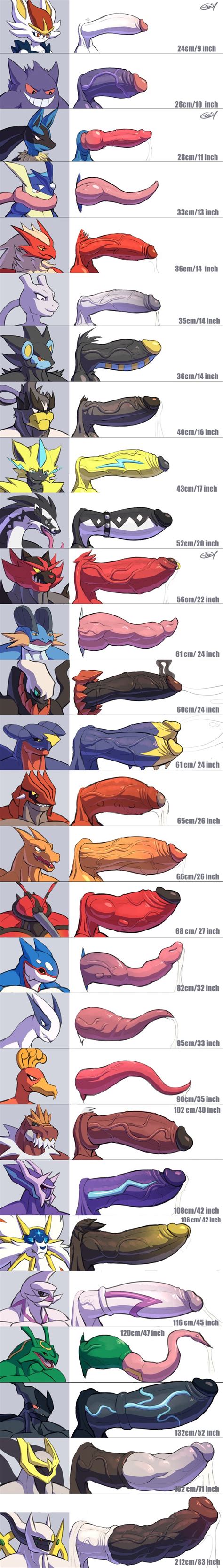 Edf3a64a203dc39d35e1cd67d10ee54d Penis Size Charts Luscious Hentai