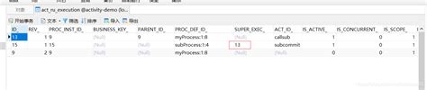 Activity子流程——调用子流程activity执行到子流程时获取子流程的运行实例id Csdn博客