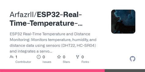 Github Arfazrllesp32 Real Time Temperature Distance Monitoring
