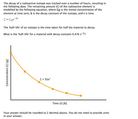 Solved Choose The Correct Function For This Graph Chegg Com