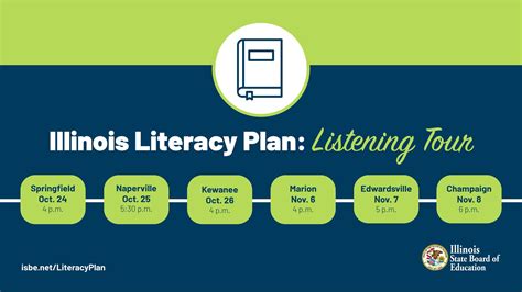 Illinois Literacy Plan Listening Tour