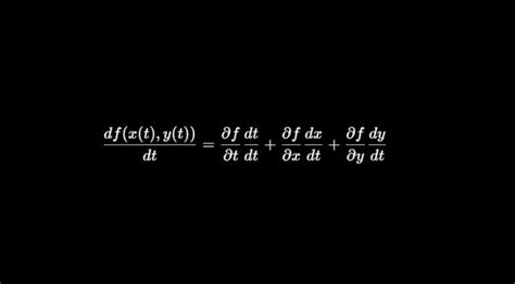 The Total Derivative Correcting The Misconception Of Backpropagations