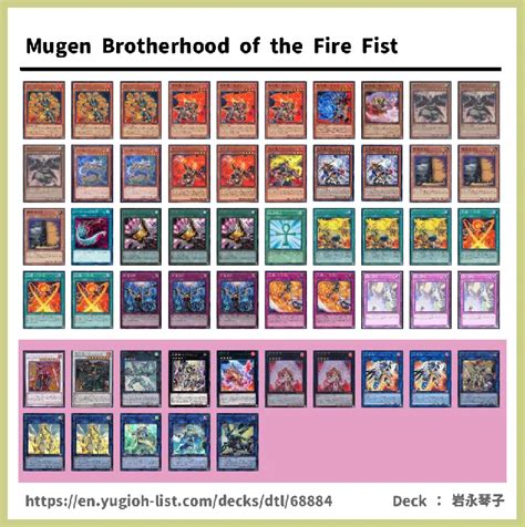 Mugen Brotherhood Of The Fire Fist Deck 2020 Brotherhood Of The Fire