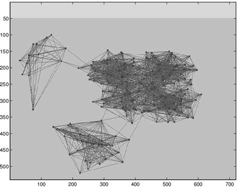 densest subgraphs from the weighted analysis download scientific diagram