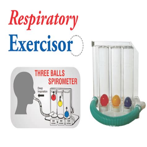 Spirometer Sonline At Rs 840
