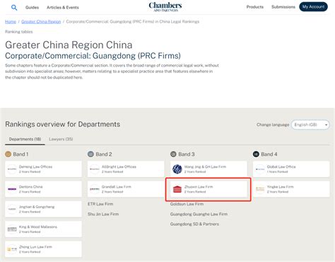 卓信荣登钱伯斯大中华区2023公司商事区域榜单卓信动态广东卓信律师事务所