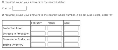 I Dont Understand How To Make The Formulas What Chegg Com
