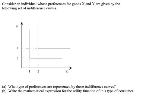 solved consider an individual whose preferences for goods x and y are