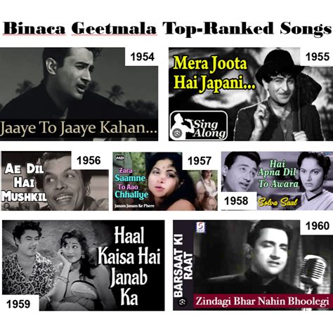 Binaca Geetmala Collection 1954 1960 Sunils Lists