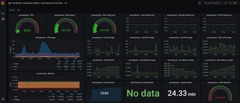 Security Onion Security Onion 2 0 Release Candidate 1 RC1 Available