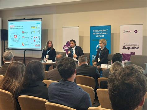 Центр “Нова Європа” на презентації Індексу сприйняття корупції 2023 ...