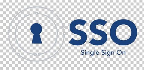 Single Sign On Security Assertion Markup Language Programmer Saml 20