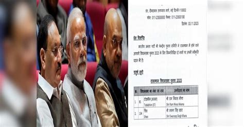Rajasthan Bjp Candidate List Bjp Released Fourth List Fifth One Is