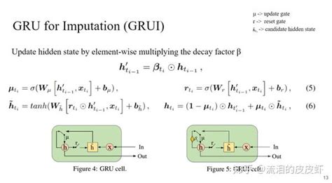 Gan时间序列插值 知乎
