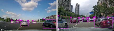 Vehicle Detection Results During The Day Download Scientific Diagram