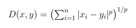 Minkowski Distance A Comprehensive Guide Datacamp