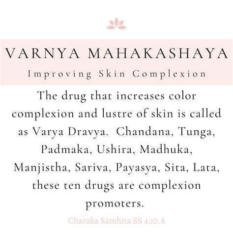 Complexion Promoting Herbs Varnya Mahakashaya Lakshmi Ayurveda